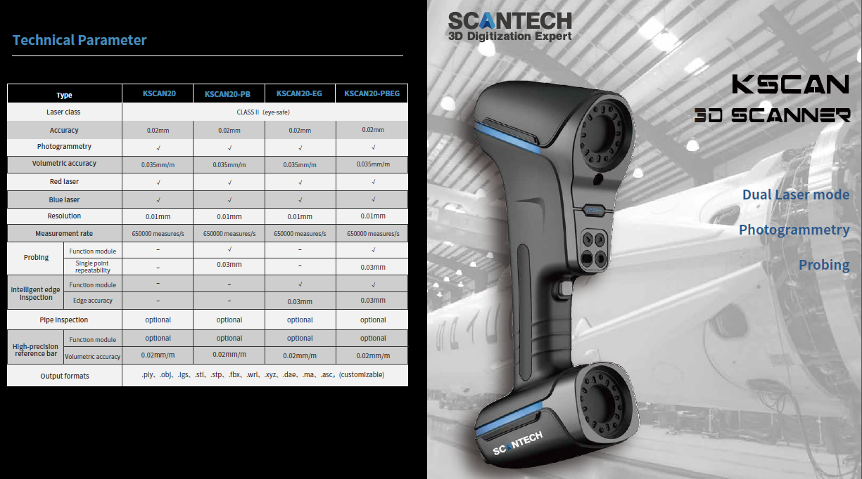 Khám phá các dòng máy quét 3D cầm tay/3D scanner handheld của 3 Hãng ...